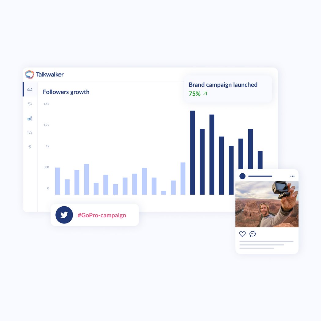 Talkwalker's Website Redesign: Revealing a fresh visual Identity | Apart