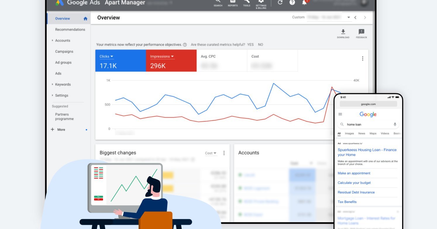 Cross-platform digital marketing campaigns for Spuerkeess | Apart